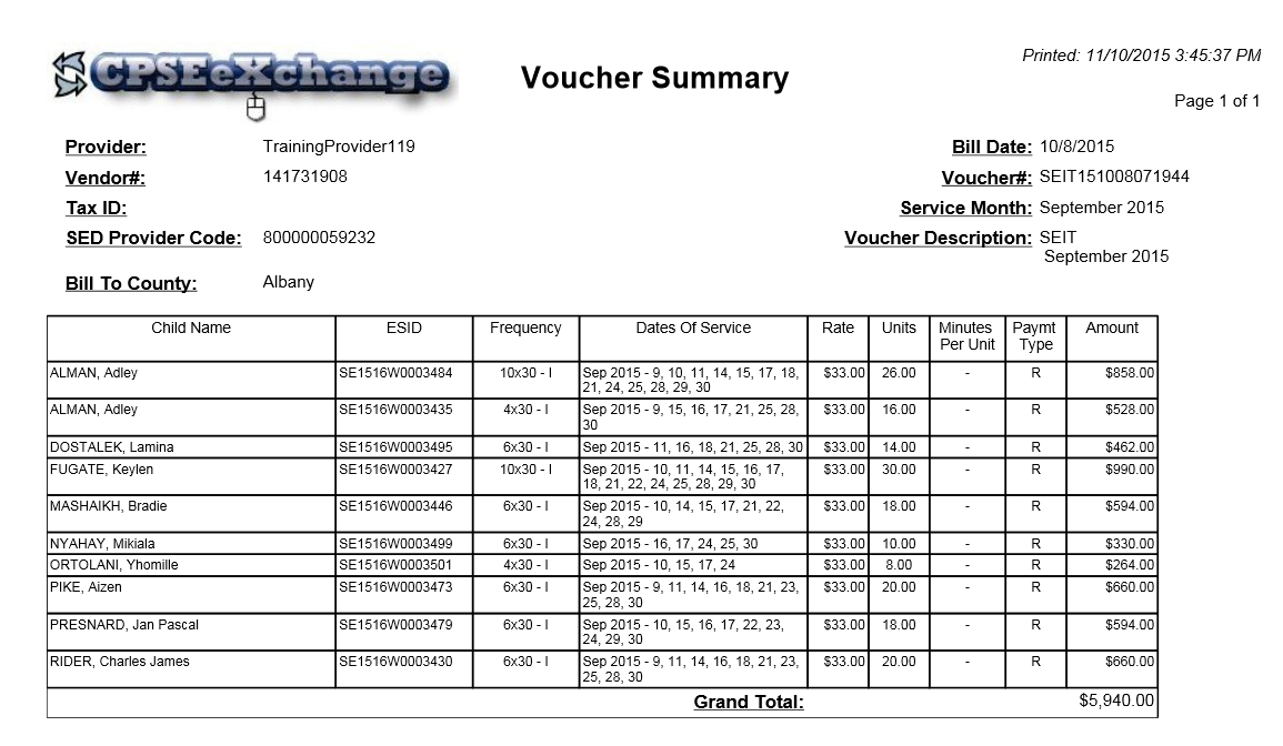 Creating and Submitting a Voucher - CPSEPortal